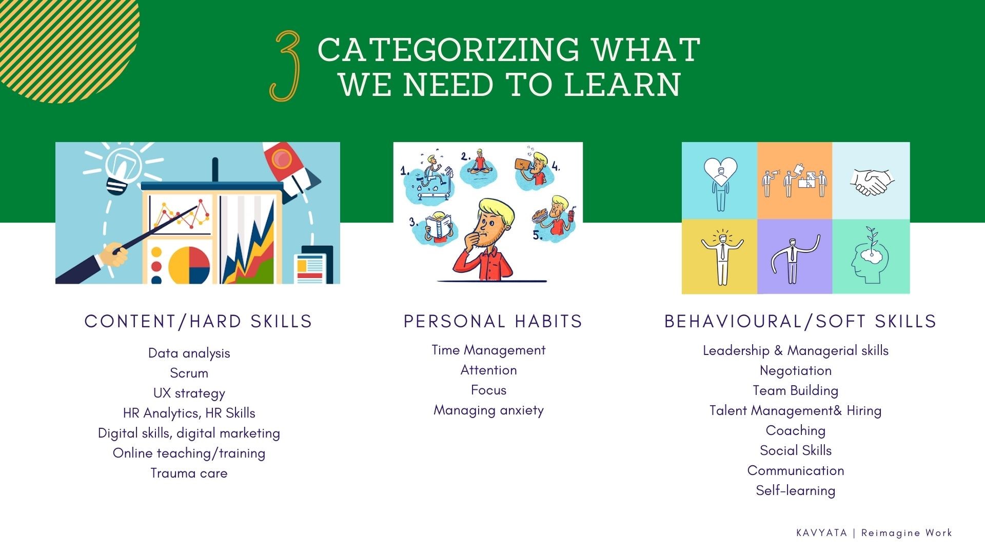 How to Choose Career Development Courses - A 3 Step Guide